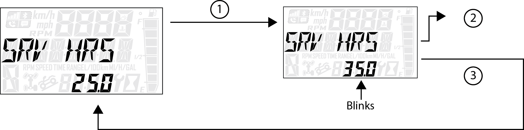 2025 RANGER SP 570 Owner’s Manual - Polaris Online Publication Portal