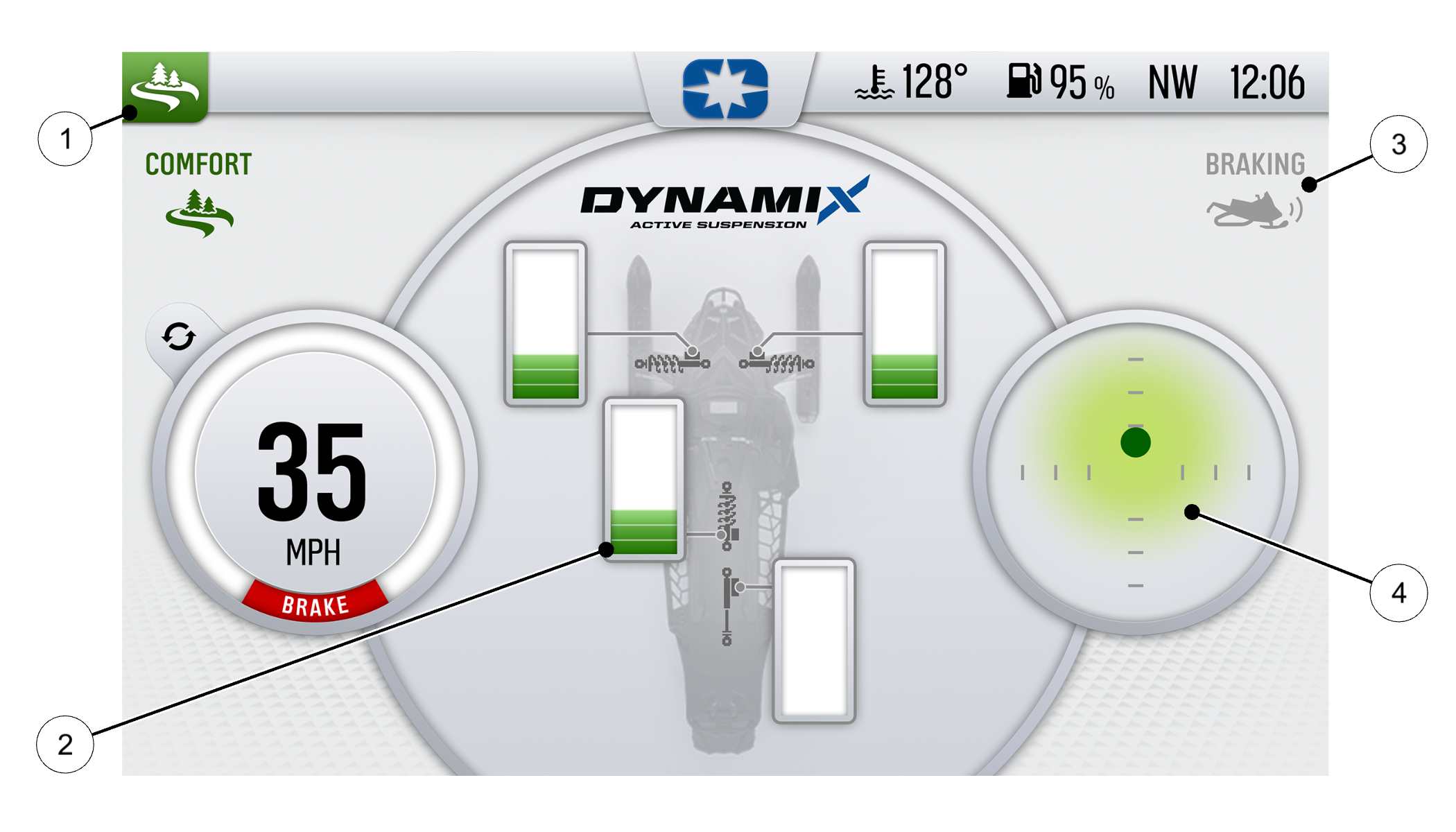 DYNAMIX Display View - Polaris Online Publication Portal
