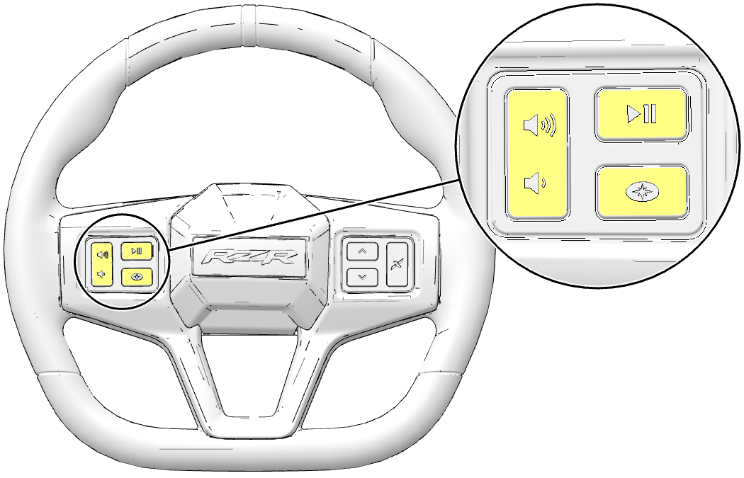 2025 RZR Pro R Owner’s Manual - Polaris Online Publication Portal