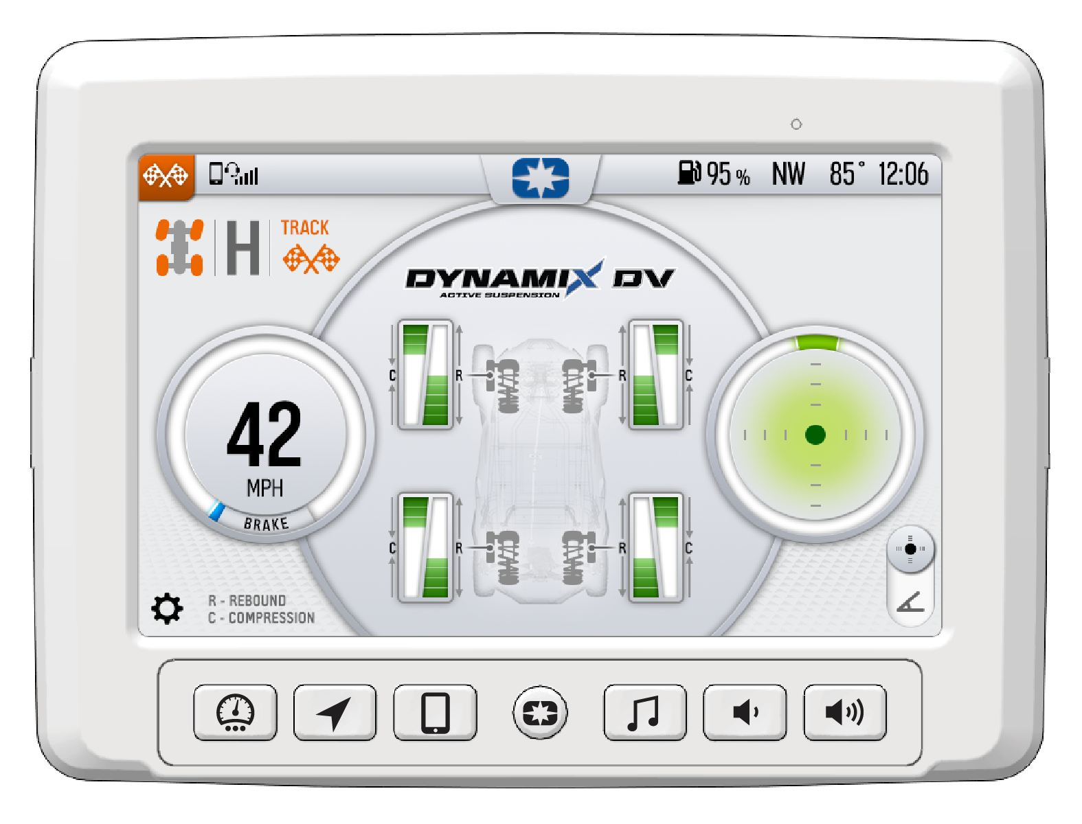 Track Mode - Polaris Online Publication Portal